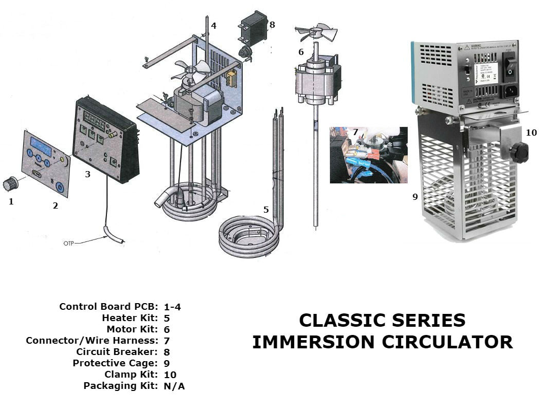 Polyscience sous vide professional Classic series S/S mounting clamp